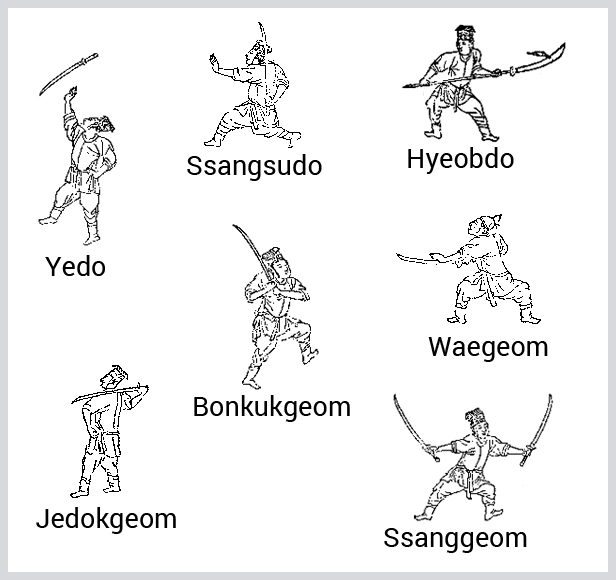 Sibpalki Terrassa | escola d'arts marcials a terrassa